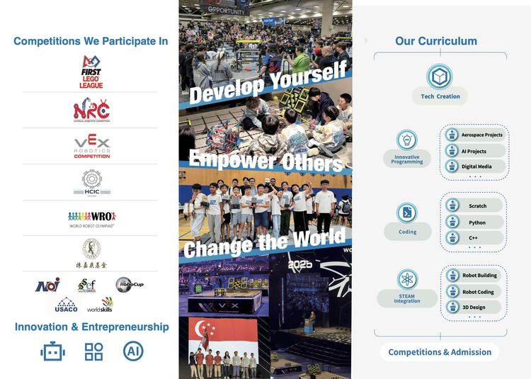 Futurum Academy | KiasuParents