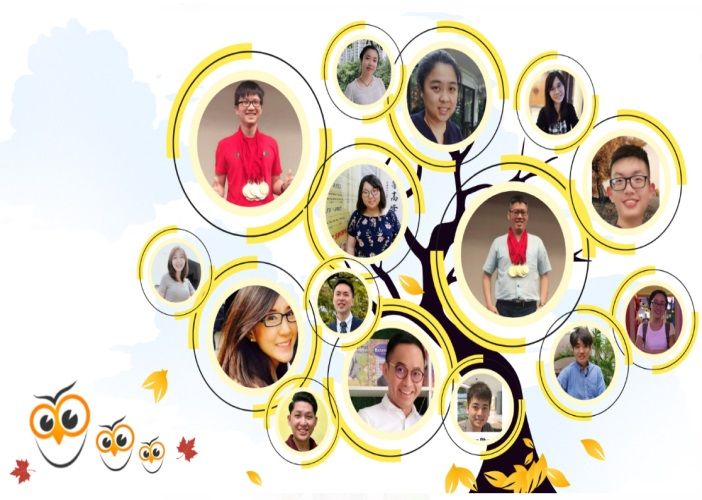 Coco Education | KiasuParents